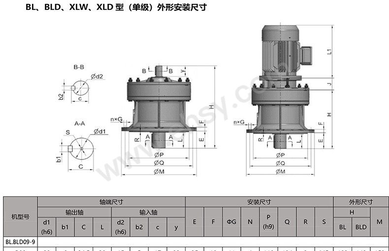 国茂 摆线针轮减速机，XWD4-35-YE3\3 含电机 售卖规格：1台【多少钱 规格参数 图片 采购】-西域