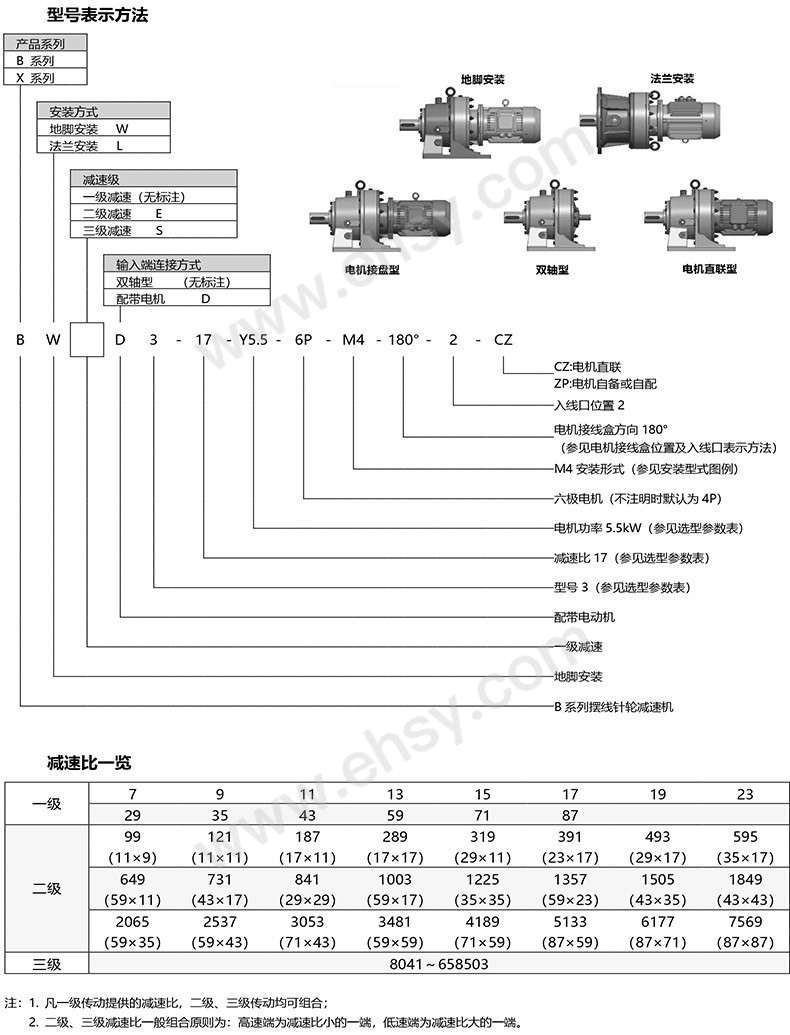 国茂 摆线针轮减速机，XWD4-35-YE3\3 含电机 售卖规格：1台【多少钱 规格参数 图片 采购】-西域