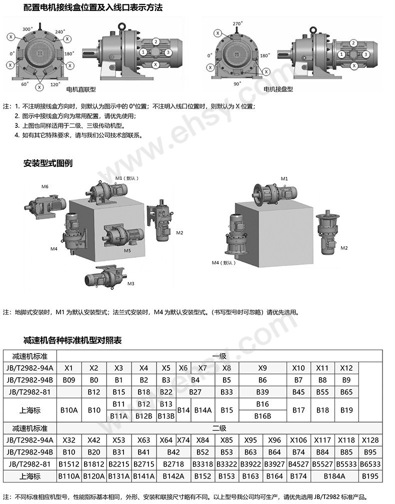 国茂 摆线针轮减速机，XWD4-35-YE3\3 含电机 售卖规格：1台【多少钱 规格参数 图片 采购】-西域