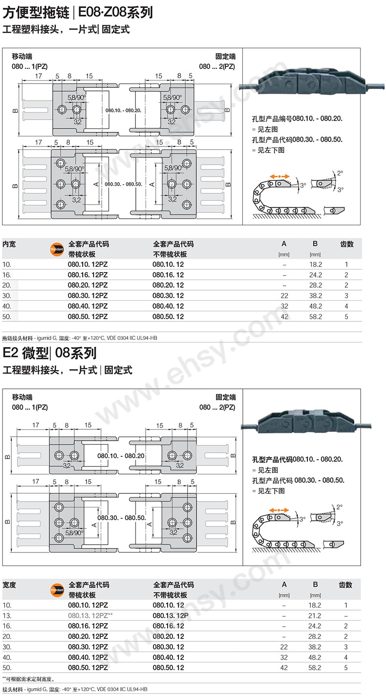 易格斯/igus 拖链接头，E08&Z08&E2|08系列080.16.12A1 内宽16，固定接头，无梳状板，预装A1 售卖规格：1套【多少钱 规格参数 图片 采购】-西域