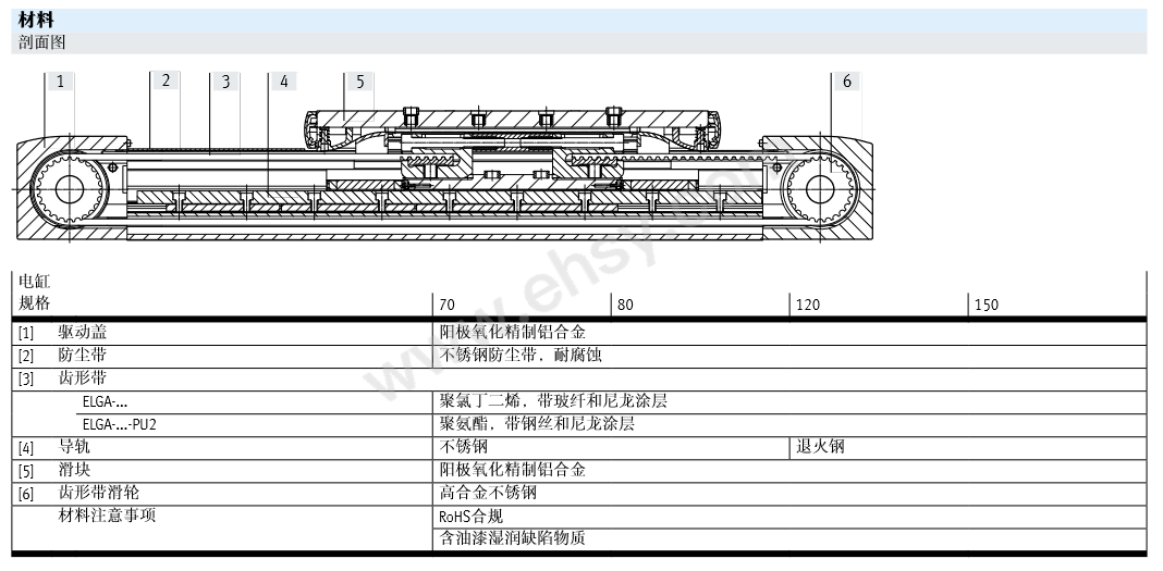 费斯托/FESTO 齿形带式电缸，ELGA-TB-KF-80-1800-0H，8024915 售卖规格：1个【多少钱 规格参数 图片 采购】-西域