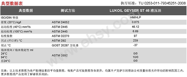 卢克伊尔/LUKOIL 抗磨液压油，L200，68# 180KG/桶 售卖规格：180公斤/桶【多少钱 规格参数 图片 采购】-西域