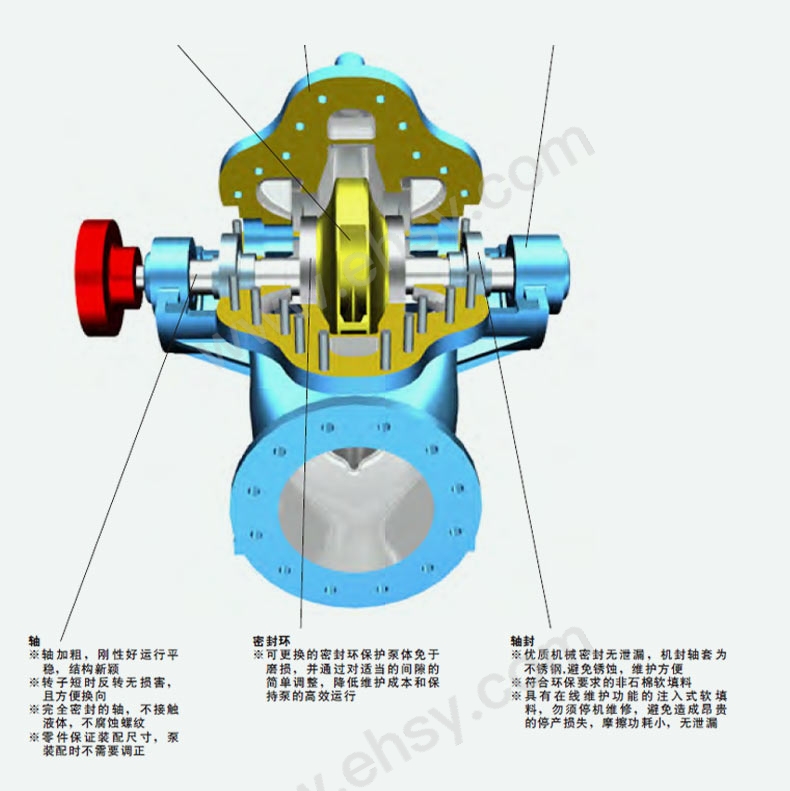 凯泉 双吸泵HT200密封环，SN2105A-290，主机型号KQSN350-M9/503【多少钱 规格参数 图片 采购】-西域