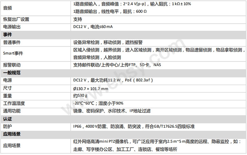 海康威视 2.5寸400万无线红外PoE迷你PTZ，DS-2DE2D40IW-DE3/W/XM(C0)(SMBG)【多少钱 规格参数 图片 ...