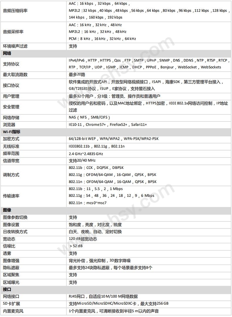 海康威视 2.5寸400万无线红外PoE迷你PTZ，DS-2DE2D40IW-DE3/W/XM(C0)(SMBG)【多少钱 规格参数 图片 ...