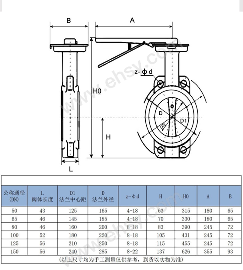 FGO 不锈钢对夹蝶阀，不锈钢对夹蝶阀D71X-16P，DN50 售卖规格：1个【多少钱 规格参数 图片 采购】-西域
