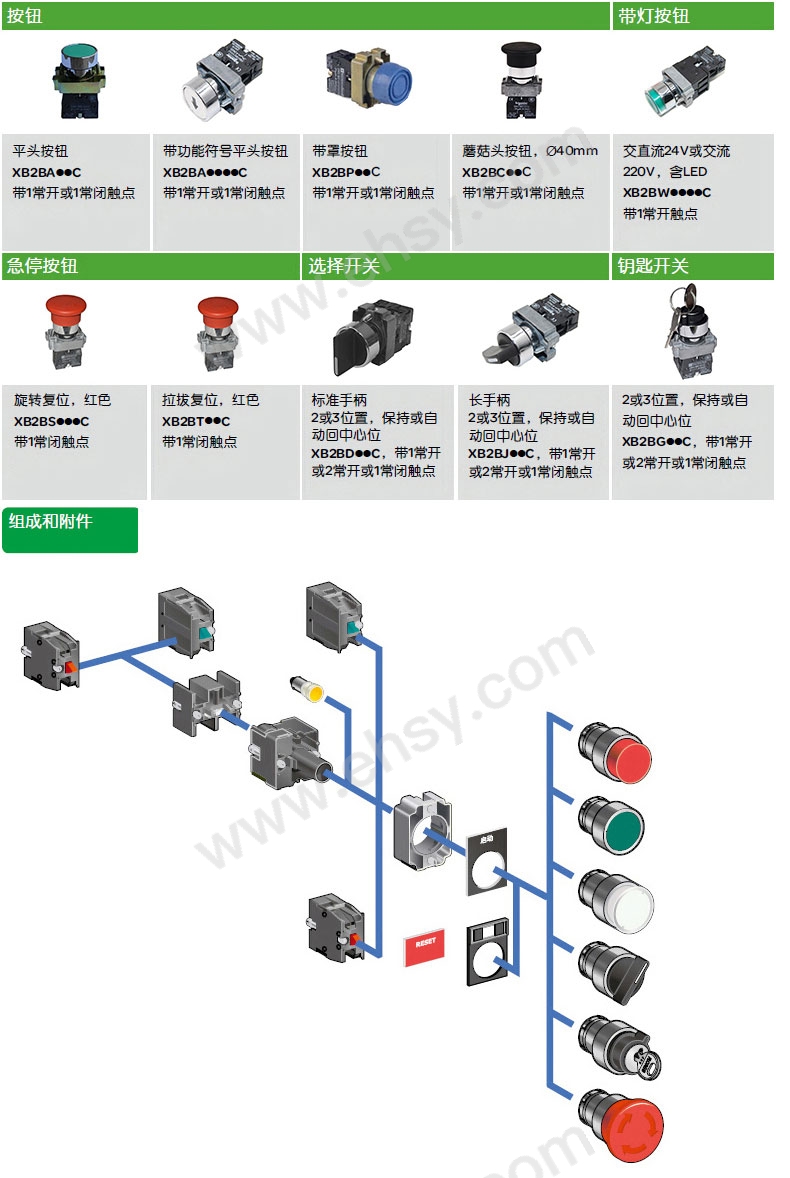 施耐德电气 XB2 带灯按钮，XB2BW33B1C 24VDC（ZB2BWB31C+ZB2BW33C） 售卖规格：1个【多少钱 规格参数 图片 ...