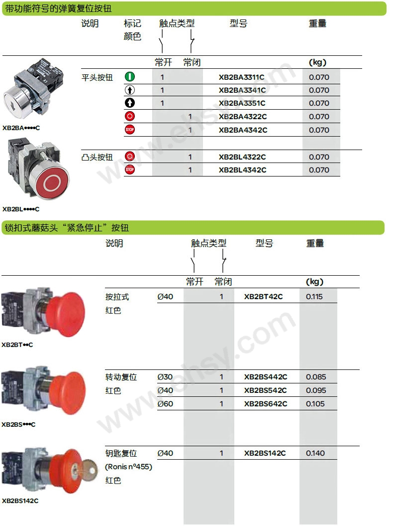 施耐德电气 XB2 带灯按钮，XB2BW33B1C 24VDC（ZB2BWB31C+ZB2BW33C） 售卖规格：1个【多少钱 规格参数 图片 ...