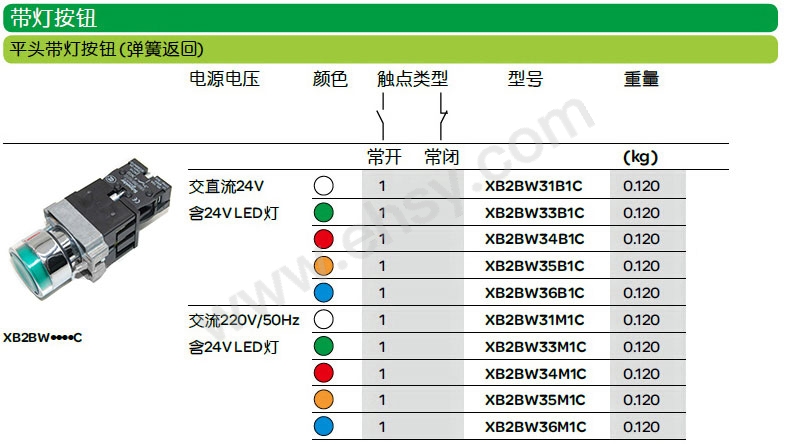 施耐德 XB2 带灯按钮，XB2BW36B1C 24VDC（ZB2BW36C+ZB2BWB61C） 售卖规格：1个【多少钱 规格参数 图片 ...