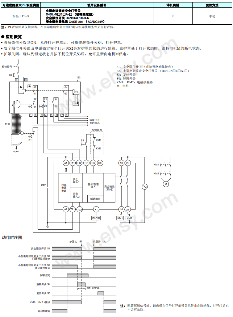 欧姆龙 安全电磁锁，D4SL-N2NFA-D【多少钱 规格参数 图片 采购】-西域