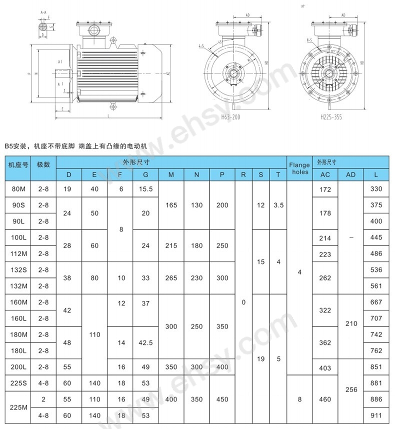 皖达 YBX3系列隔爆电动机，B35，18.5kW，额定电压380V，接线盒默认是"T，顶出线"【多少钱 规格参数 图片 采购】-西域