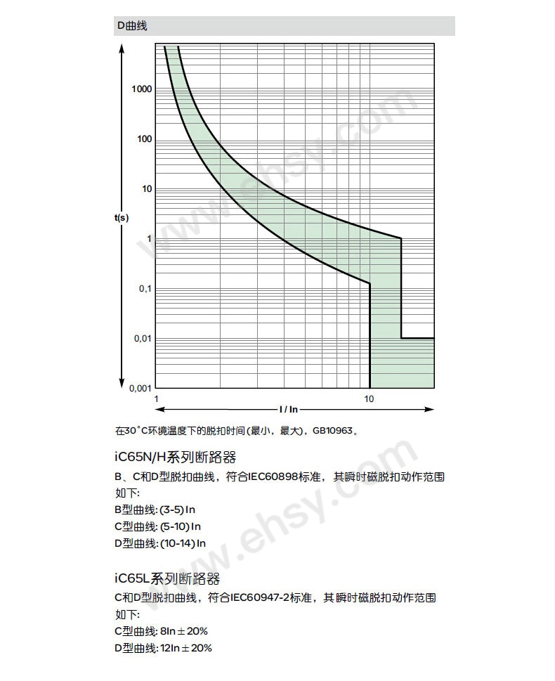 施耐德电气 微型断路器 iC65N(A9) 2P 6A C型，A9F18206 售卖规格：1个【多少钱 规格参数 图片 采购】-西域