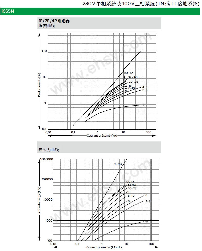 施耐德电气 微型断路器 iC65N(A9) 2P 6A C型，A9F18206 售卖规格：1个【多少钱 规格参数 图片 采购】-西域