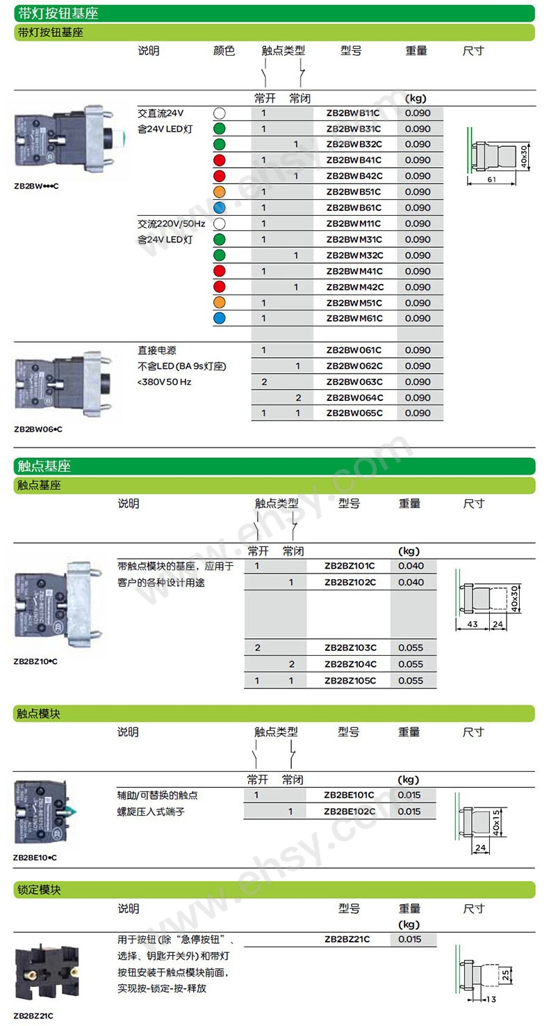 施耐德 XB2 按钮盒（1孔），XALB01C 售卖规格：1个【多少钱 规格参数 图片 采购】-西域