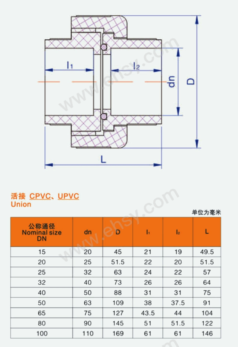 雁荡 UPVC活接头,公称通径DN32,内径dn40,PN16【多少钱 规格参数 图片 采购】-西域