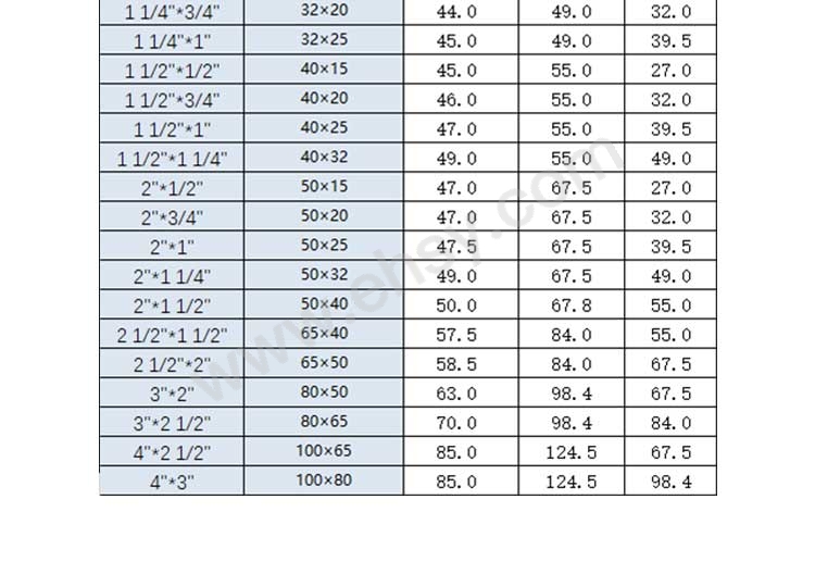 锐阁 304不锈钢异径内丝，DN40×DN25 BSPT(ZG)螺纹 售卖规格：1只【多少钱 规格参数 图片 采购】-西域