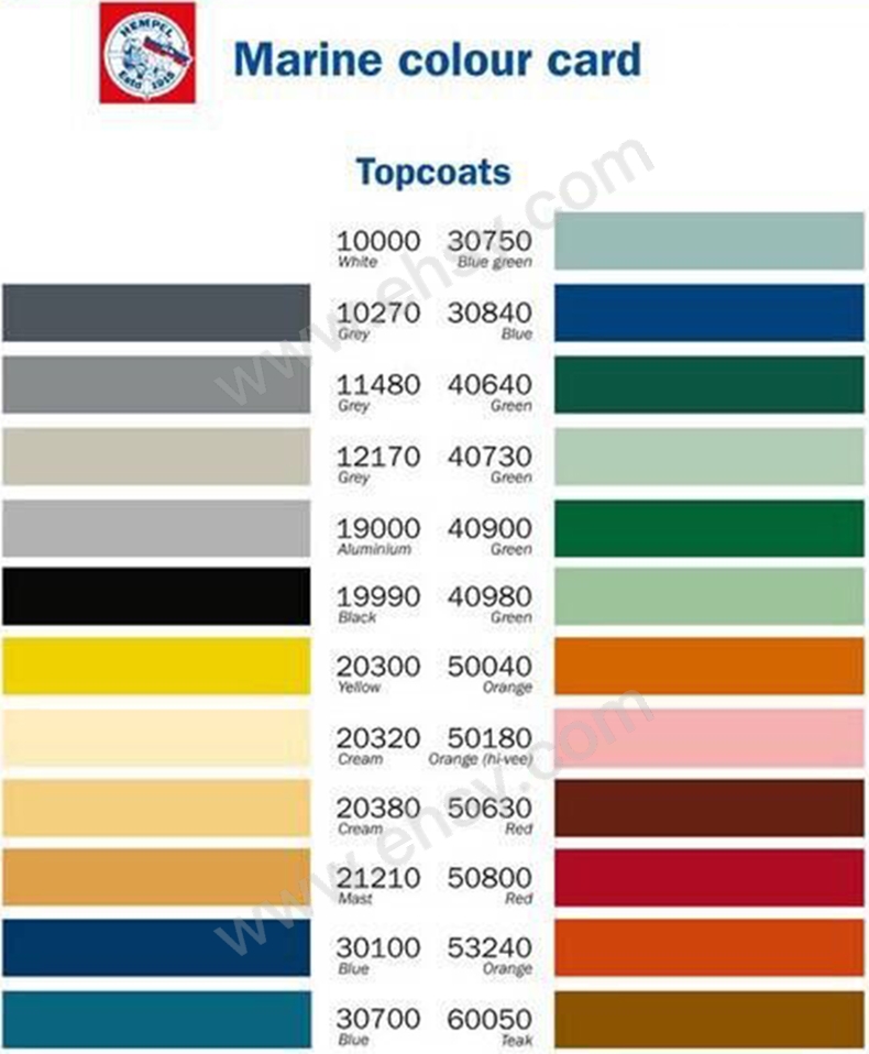 海虹老人 聚氨酯面漆，55210，RAL2011，深橙色，主漆+固化剂=17.5L+2.5L，20L/组【多少钱 规格参数 图片 采购】-西域
