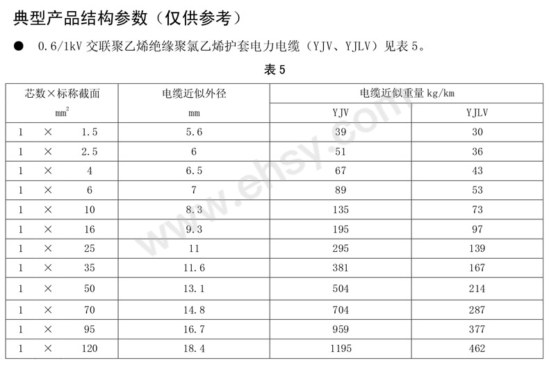 沪盛 电缆，ZC-YJV-0.6/1kV-3*70 售卖规格：1米【多少钱 规格参数 图片 采购】-西域