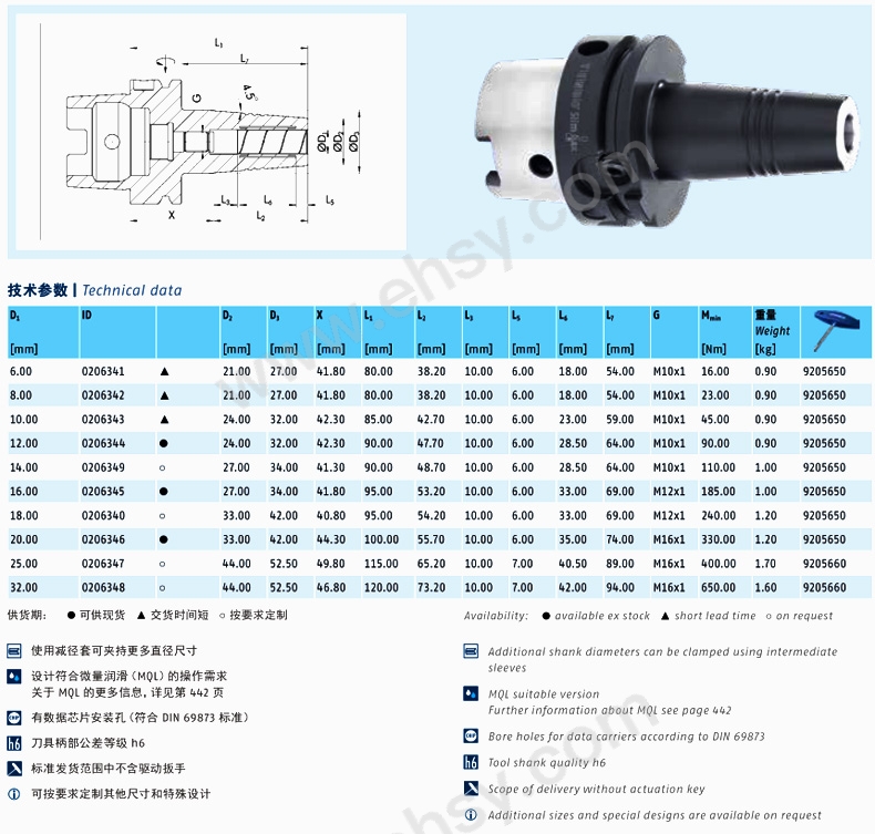 雄克/SCHUNK 液压刀柄，206345 SDF HSK-A63 D16 L1=95, TENDO SLIM 4AX 售卖规格：1件【多少钱 规格参数 图片 采购】-西域