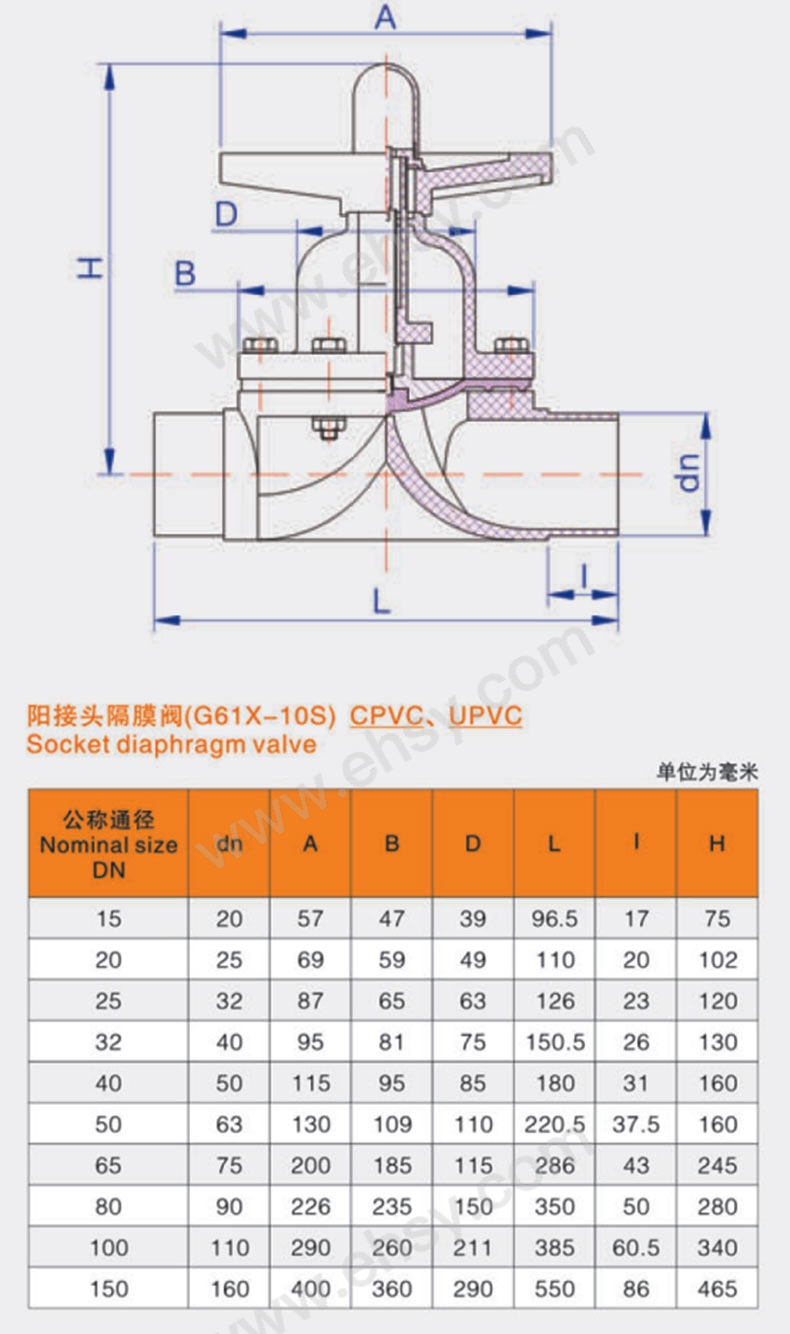 雁荡 UPVC承插式隔膜阀,公称通径DN20, 内径dn25,PN10,深灰色【多少钱 规格参数 图片 采购】-西域