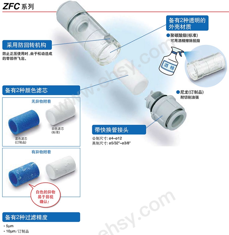 SMC 滤芯，ZFC-EL-4 售卖规格：10个/个【多少钱 规格参数 图片 采购】-西域
