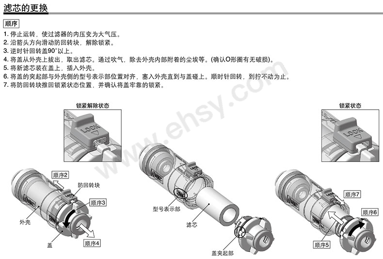SMC 滤芯，ZFC-EL-4 售卖规格：10个/个【多少钱 规格参数 图片 采购】-西域