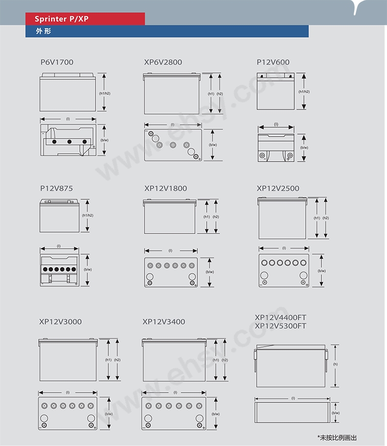 GNB Sprinter XP系列蓄电池，XP12V3000 12V/92.8Ah(如需配线提前沟通) 售卖规格：1块【多少钱 规格参数 图片 ...