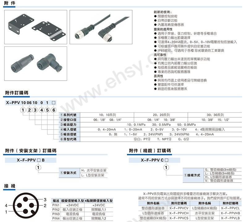 亚德客AirTAC 电控比例阀，X-PPV20085031，接口PT1/4，最大输出压力0.9MPa，0～10V，1～5V【多少钱 规格参数 ...