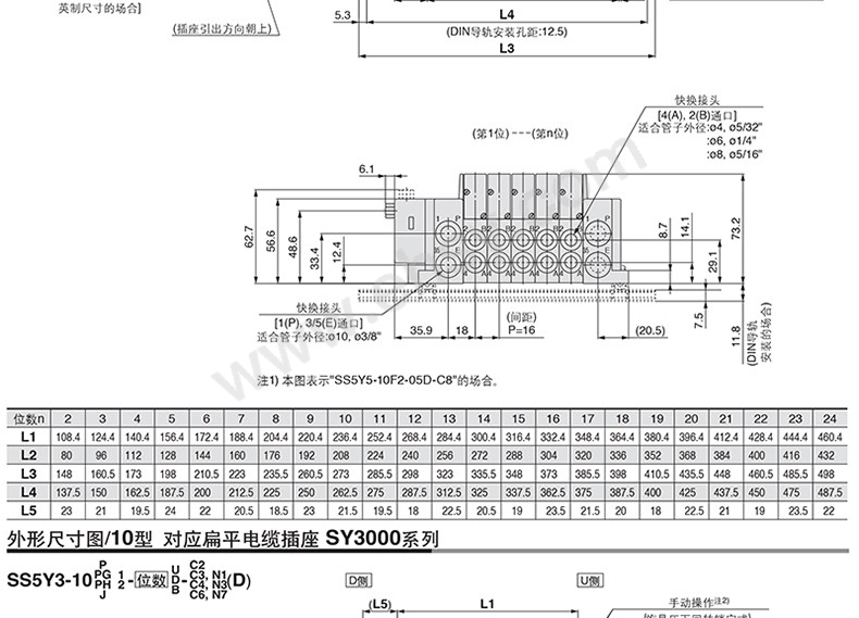 SMC 新款SY5000电磁阀，SY5400-5U1 3位5通中泄式,弹性密封 售卖规格：1个【多少钱 规格参数 图片 采购】-西域