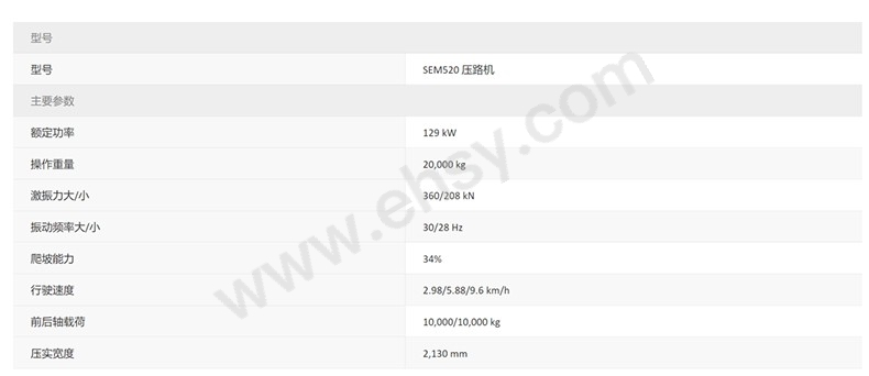 山工机械 SEM520压路机，SEM520【多少钱 规格参数 图片 采购】-西域