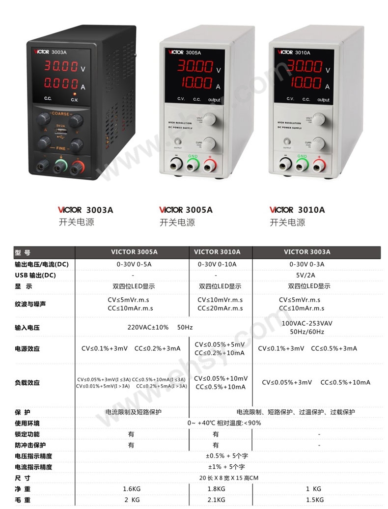 胜利仪器/VICTOR 直流稳压电源（开关），VICTOR 3005A 售卖规格：1个【多少钱 规格参数 图片 采购】-西域