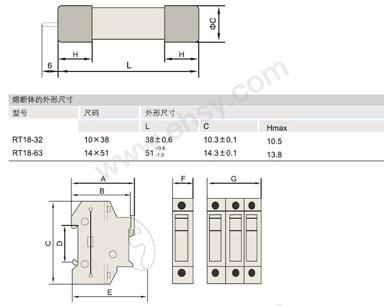 德力西/DELIXI RT14（RT18）圆筒形帽熔断器，RT14M2258T20 RT14 20A Φ22X58 售卖规格：1个【多少钱 ...
