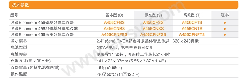 易高/Elcometer 测厚仪，A456CFBS+T456CF1S 不含第三方检测 售卖规格：1套【多少钱 规格参数 图片 采购】-西域