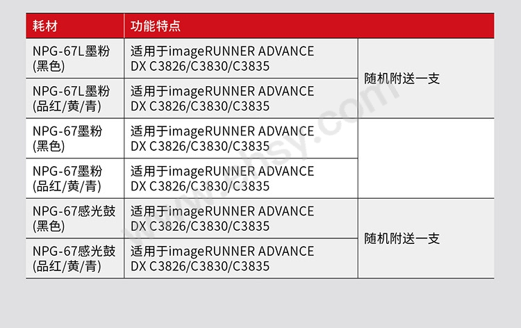 佳能（Canon）彩色数码复合机，iR-ADV C3830 含双面同步输稿器+工作台Wi-Fi （3730升级）【多少钱 规格参数 图片 采购】-西域
