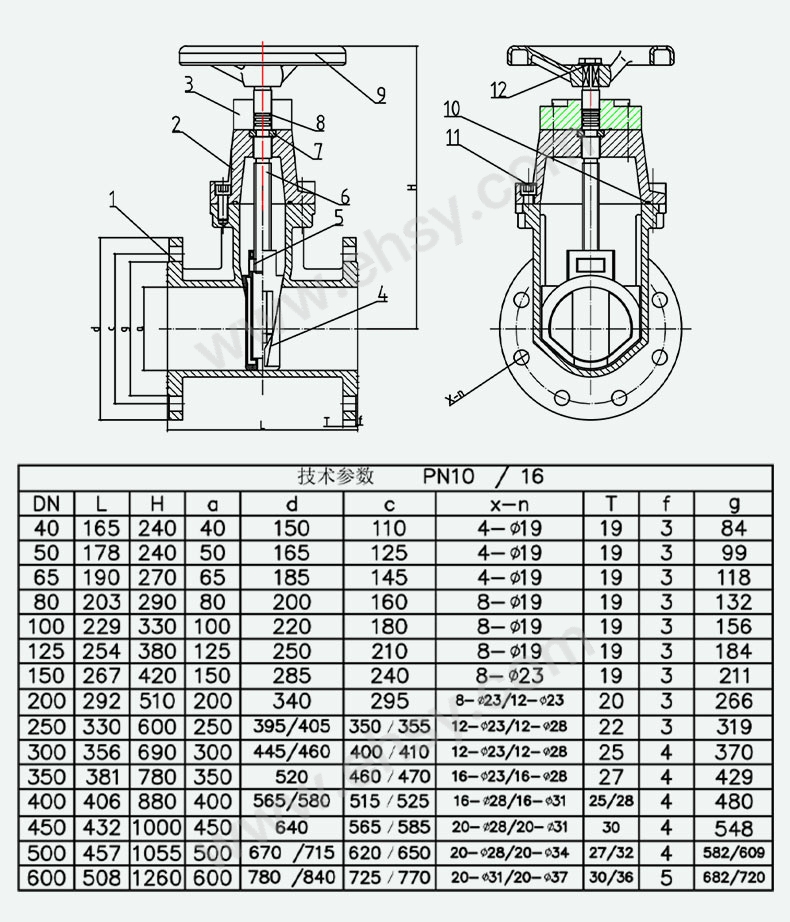 加能 QT450法兰连接楔式单闸板闸阀（暗杆）,Z45X-16Q,DN500【多少钱 规格参数 图片 采购】-西域