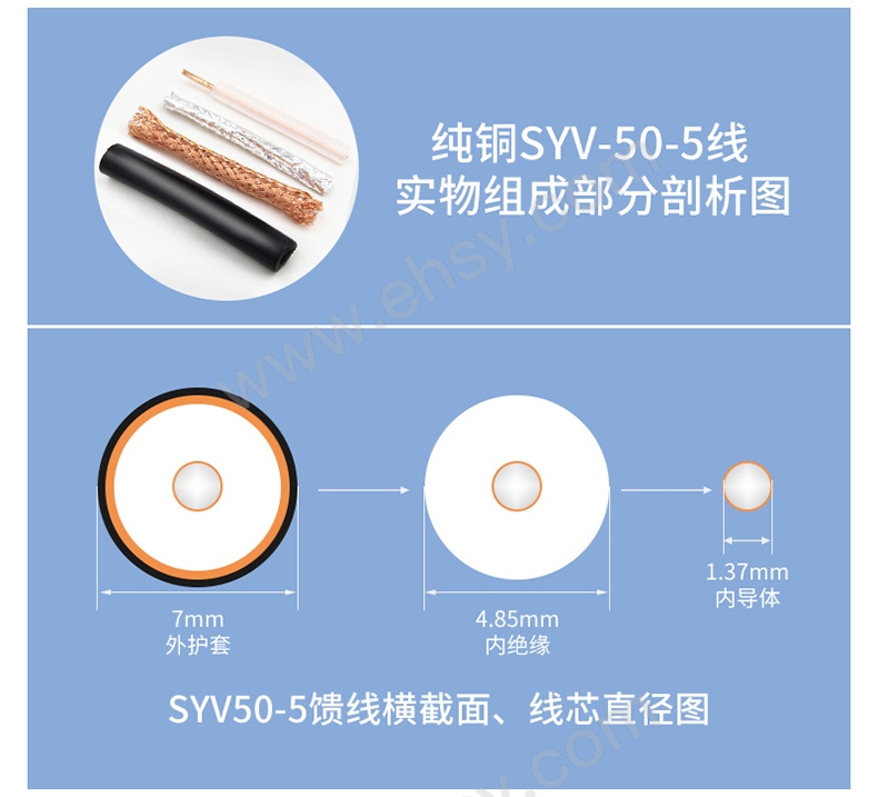 海乐 高频同轴电缆SYV50-5射频线馈线，铜芯直径1.37mm 纯铜128编 100米/卷【多少钱 规格参数 图片 采购】-西域