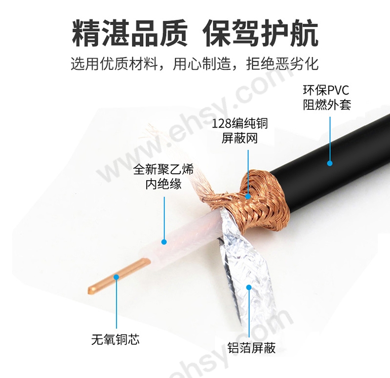 海乐 高频同轴电缆SYV50-5射频线馈线，SYV50-5 铜芯直径1.37mm 纯铜128编 100米/卷 售卖规格：1卷【多少钱 规格参数 图片 采购】-西域