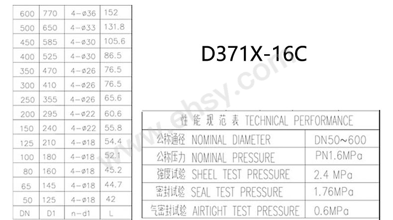上海阀门厂 碳钢涡轮对夹式（中线）碟阀 D371X-10C，DN200，阀座密封面：NBR，阀芯：QT450【多少钱 规格参数 图片 采购】-西域