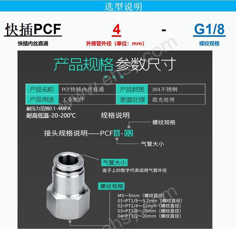 谦华智科 304不锈钢快插直通内丝螺纹接头 PCF12-G1/4，内丝螺纹G2分，外接管径12mm【多少钱 规格参数 图片 采购】-西域