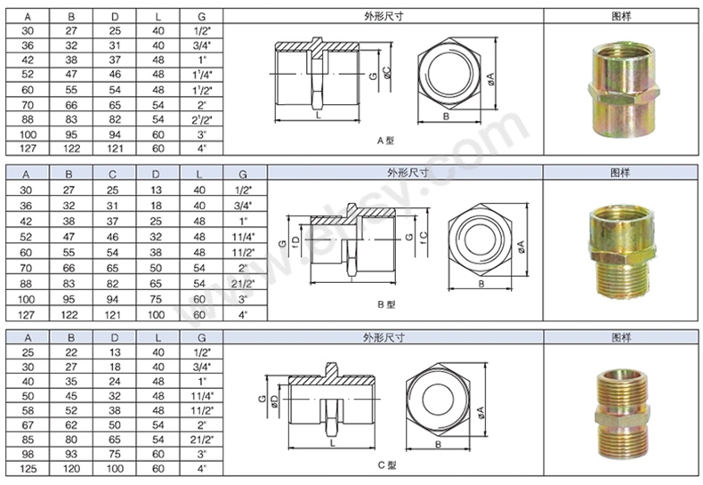 辽河 防爆直接头，碳钢DN25 1″ Exd IIC Gb 双外，BGJ-C-1″【多少钱 规格参数 图片 采购】-西域