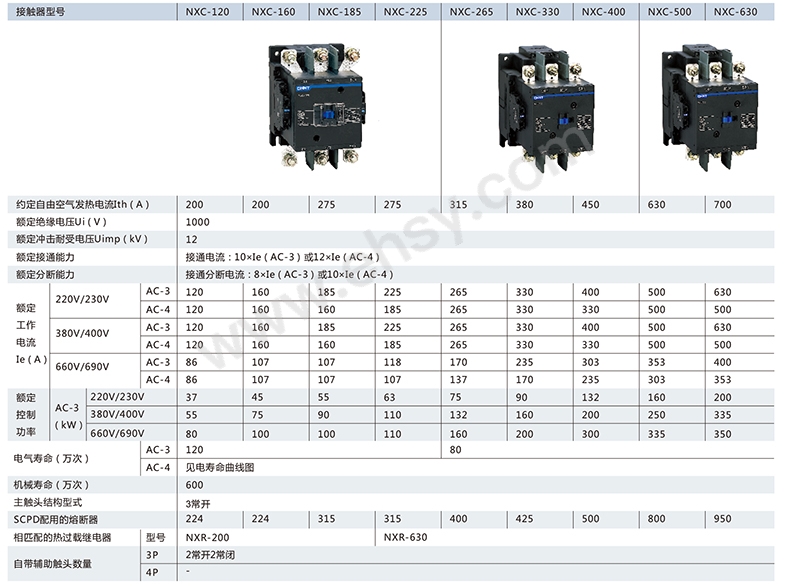 正泰/CHINT NXC系列交流接触器，NXC-85/N 36V 售卖规格：1个【多少钱 规格参数 图片 采购】-西域