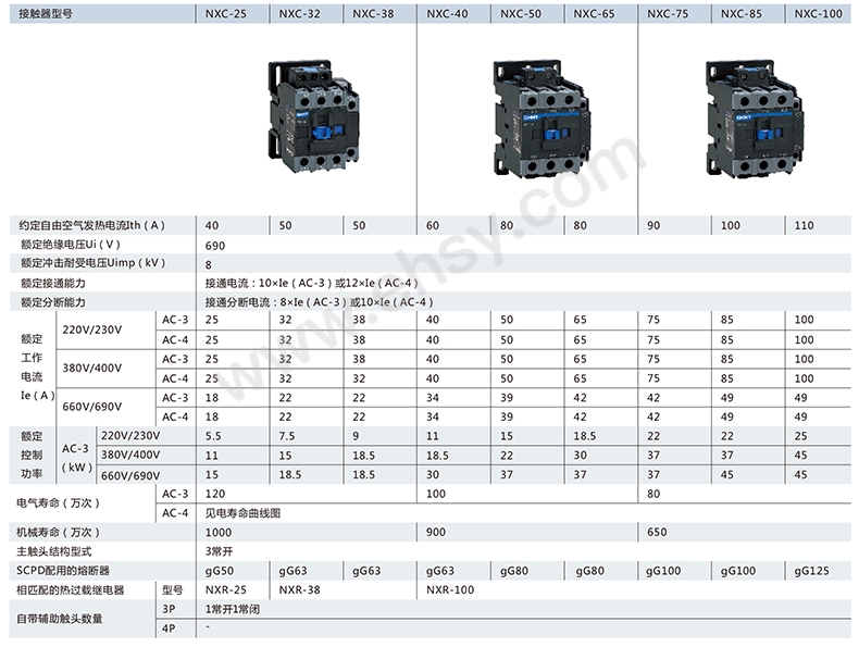 正泰/CHINT NXC系列交流接触器，NXC-06 220V 售卖规格：1个【多少钱 规格参数 图片 采购】-西域