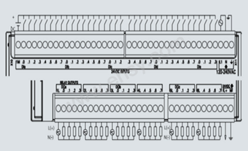 SIEMENS/西门子 PLC模块,"SIMATIC S7200SMART CPU SR60【多少钱 规格参数 图片 采购】-西域