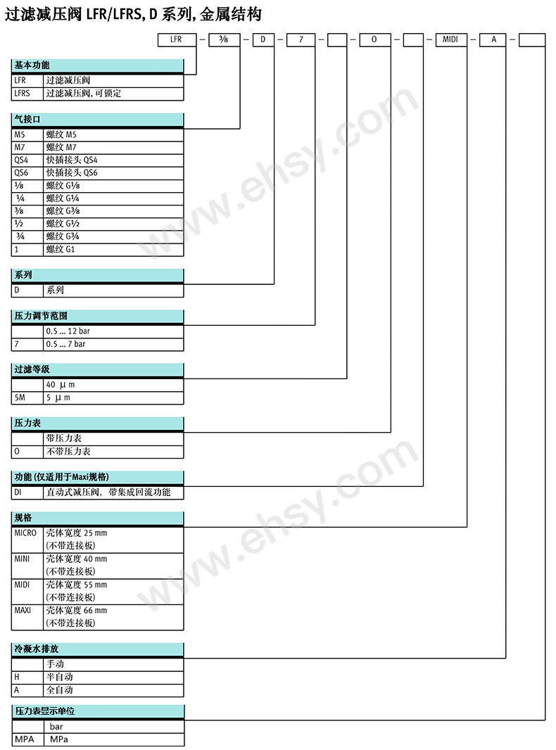 费斯托 LFR过滤调压阀，LFR-3/8-D-MINI-MPA，8002296 售卖规格：1个【多少钱 规格参数 图片 采购】-西域