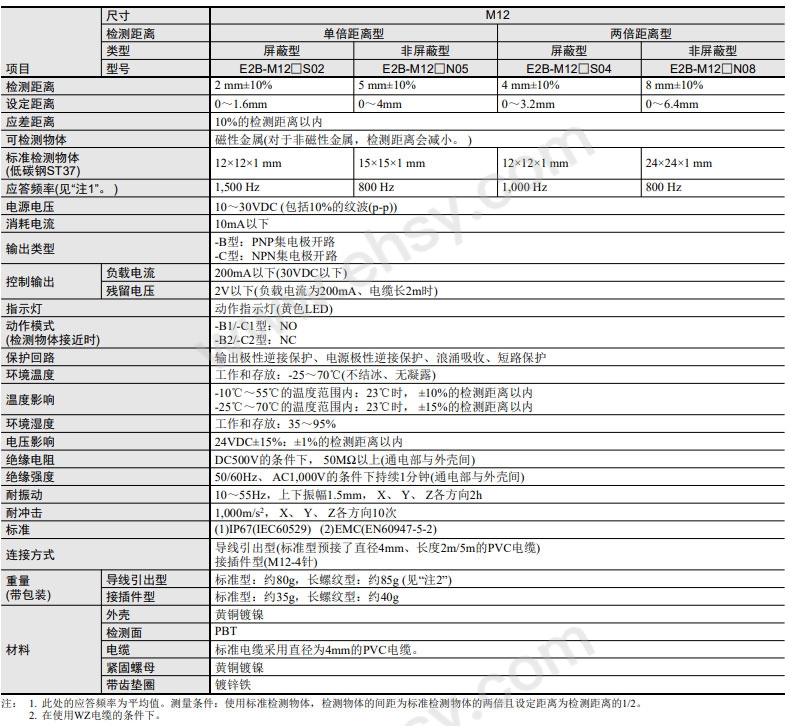 欧姆龙/OMRON 电感式接近开关，E2B-S08KS02-WP-C1 2M 售卖规格：1个【多少钱 规格参数 图片 采购】-西域