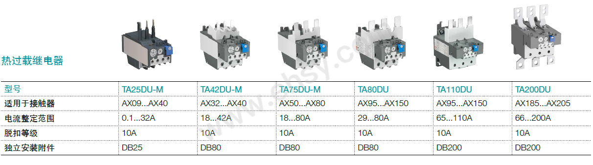 ABB TA 热过载继电器，TA25DU-5.0M 10135410 售卖规格：1个【多少钱 规格参数 图片 采购】-西域