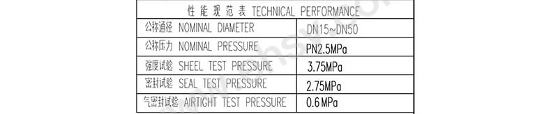 上海阀门厂/SVF 碳钢法兰浮动式球阀 Q41F-25C，DN32 阀体:A105，阀芯：SS304【多少钱 规格参数 图片 采购】-西域
