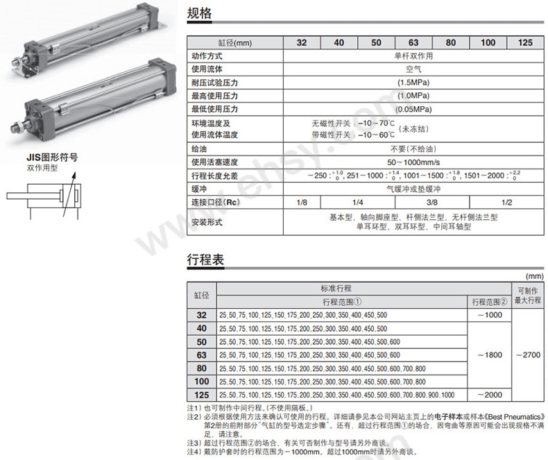 SMC 标准气缸，MB系列基本型，有磁性，MDBB40-400Z【多少钱 规格参数 图片 采购】-西域