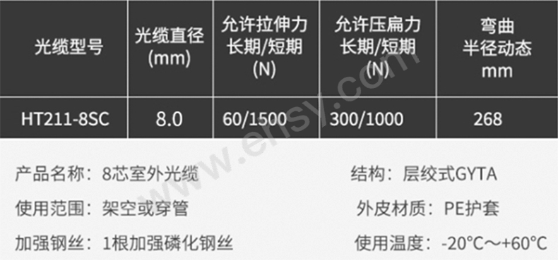 海乐 8芯单模室外铠装光纤光缆，HT211-8SC，1000米/卷 层绞式GYTA-8b1.3（多卷整条定制请备注） 售卖规格：1卷【多少钱 规格参数 图片 采购】-西域