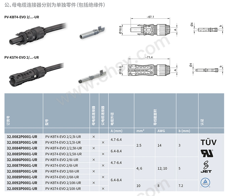 史陶比尔/STAUBLI MC4-Evo，PV-KB(S)T4-EVO 2/6II-UR 2光伏连接器 4平方或6平方线 外径6.4-8 ...